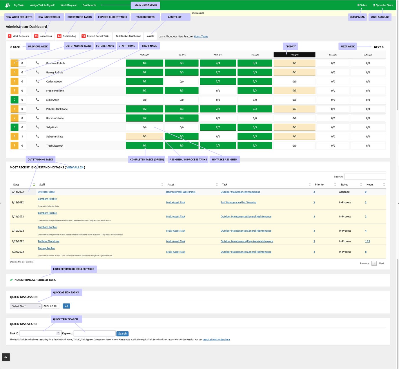 Administrator / Supervisor Dashboard